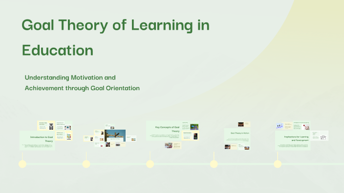 Goal Theory of Learning in Education by Manoj Monga on Prezi