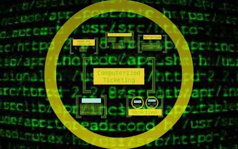 CASE STUDY PREZI by Harold Mansilla on Prezi