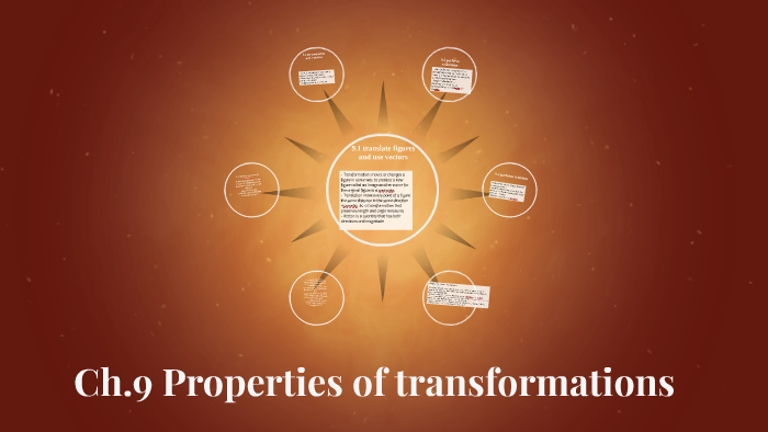 Ch.9 Properties of transformations by Brenda Vargas on Prezi