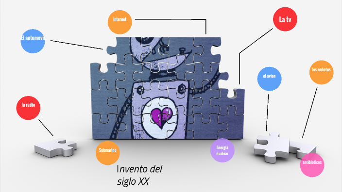 invento del siglo xx by Kesia Torres Espinoza on Prezi