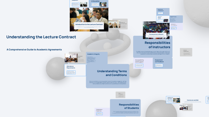 Understanding the Lecture Contract by Kelas Online on Prezi