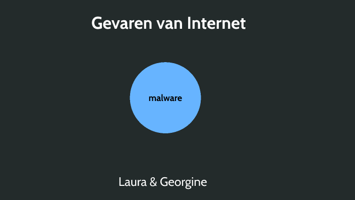 Internet gevaren by georgine leonard on Prezi