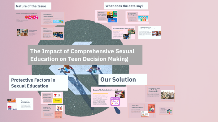 The Impact of Comprehensive Sexual Education on Teen Decision Making by ...