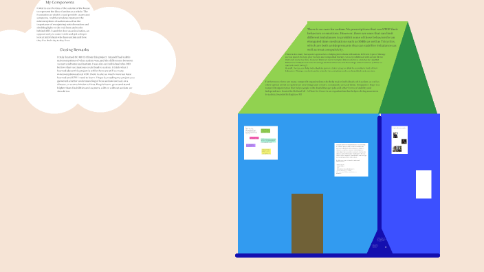 Understanding Autism by isabelle porzondek on Prezi