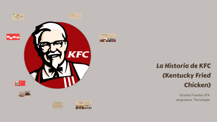 La Historia de KFC (Kentucky Fried Chicken) by vicente fuentes on Prezi