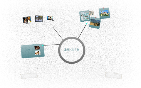 土耳其的食物 by jiahao qiu on Prezi