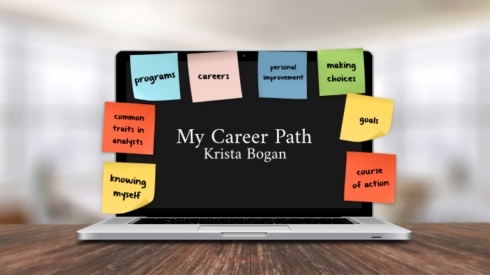 Final Project Adv. Research by Krista Bogan on Prezi