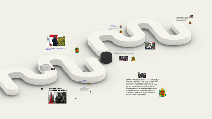 LES SERVICES SECRETS AU MAROC by habib bousselam on Prezi