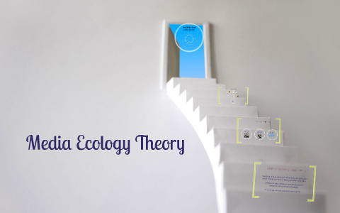 Media Ecology Theory by Patricia Wade on Prezi