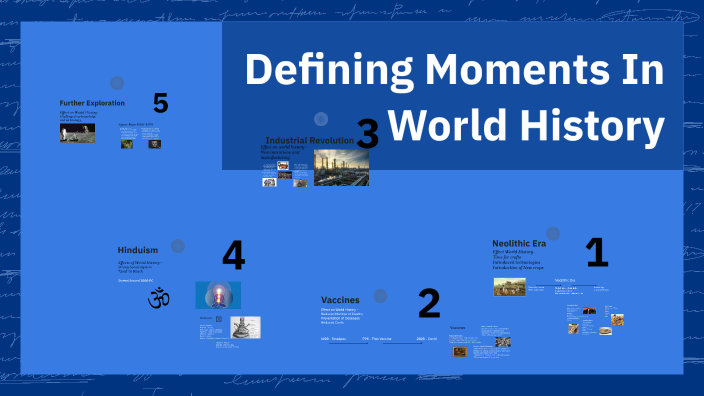 Defining Moments in World History by Sean Mismas on Prezi
