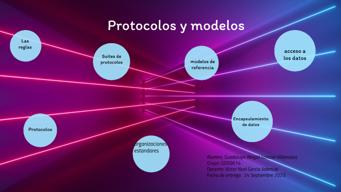 Protocolos y modelos by Abigail Salazar on Prezi