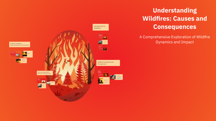 Understanding Wildfires: Causes and Consequences by Samuel Redman on Prezi