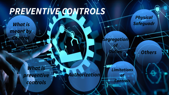 Preventive Controls by Azam Al-Qadasi on Prezi