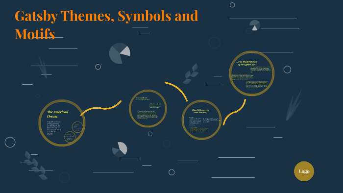 Gatsby Themes, Symbols and Motifs by Sandy Minke on Prezi