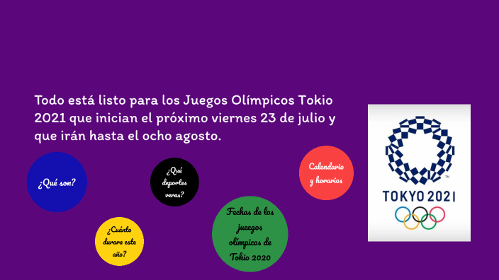 Juegos Olímpicos Tokio 2021 by Alisson Valeria Melo Pinzón on Prezi