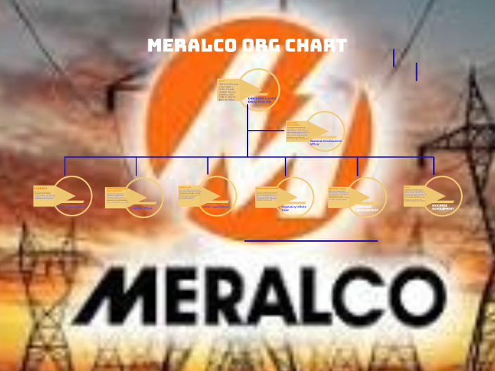 MERALCO org chart by Jolo, Melody N. on Prezi
