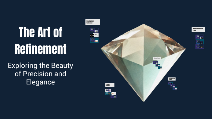 The Art of Refinement by 少恩 高 on Prezi