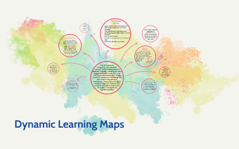 Dynamic Learning Map by Katie Lee on Prezi