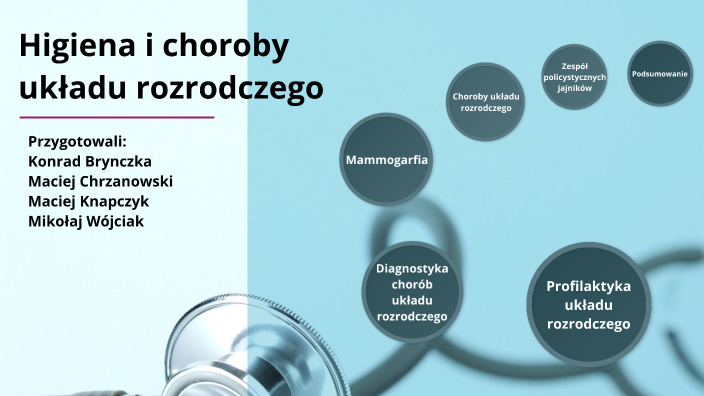 Higiena I Choroby Uk adu Rozrodczego By Ma Ciej On Prezi
