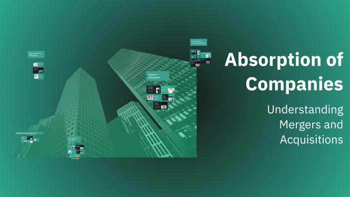 Absorption of Companies by Shail U on Prezi