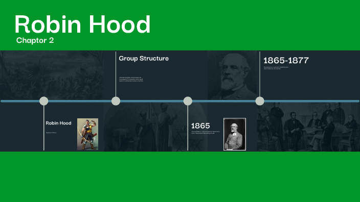 Robin Hood Case study by siddharth tiwari on Prezi