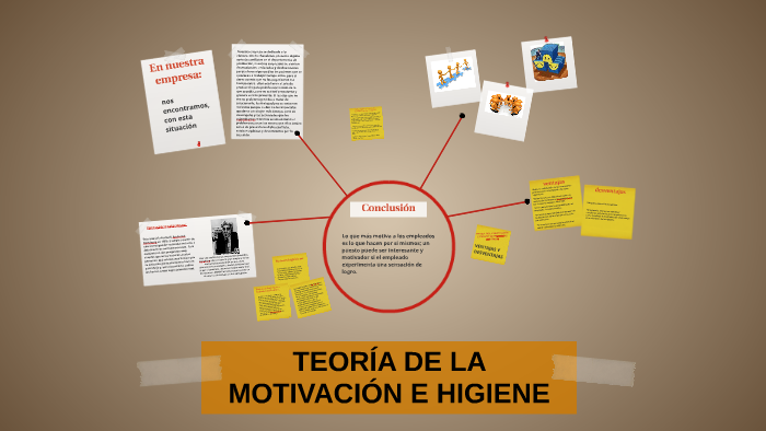 TEORÍA DE LA MOTIVACIÓN E HIGIENE by Anita Perez Perez on Prezi TEORÍA DE LA MOTIVACIÓN E HIGIENE by Anita Perez Perez on Prezi