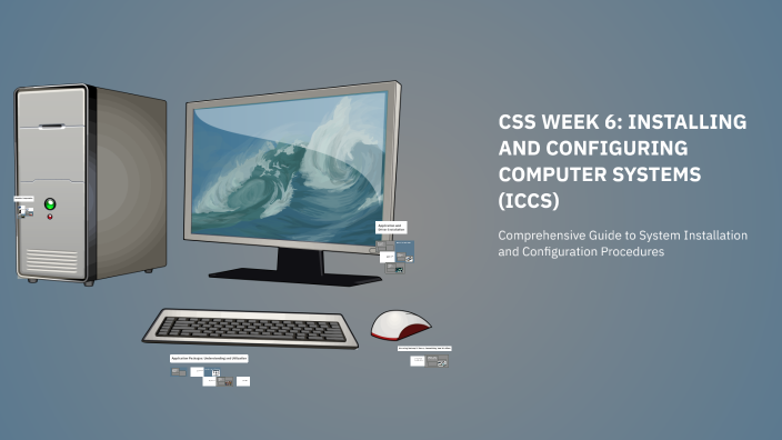 Css Week 6 Installing And Configuring Computer Systems Iccs By