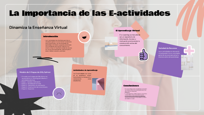 La Importancia de las E-actividades by Rebeca Leticia Báez Hernández on ...