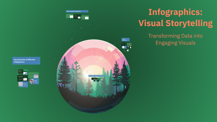 Infographics: Visual Storytelling by Анна Вечко on Prezi