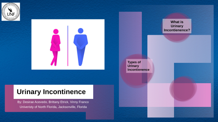 Urinary Incontinence by Desirae Acevedo on Prezi