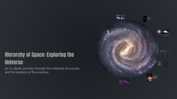 Hierarchy of Space: Exploring the Universe by Lexi East on Prezi