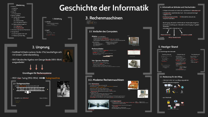 Geschichte der Informatik by on Prezi