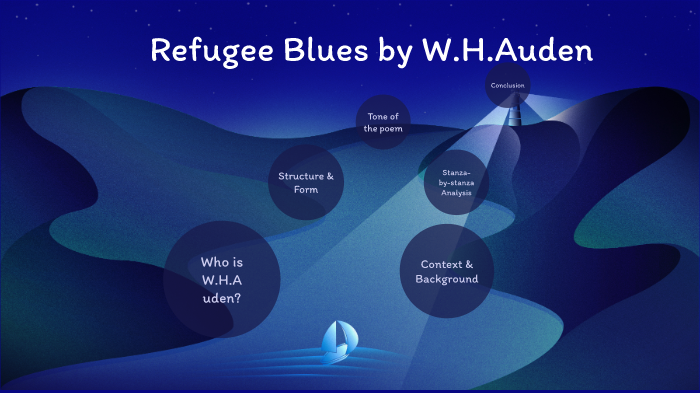 Refugee Blues Poem Analysis by Emma Meng on Prezi