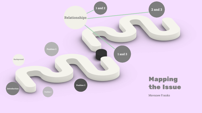 Mapping the Issue by Mavanee Franks on Prezi