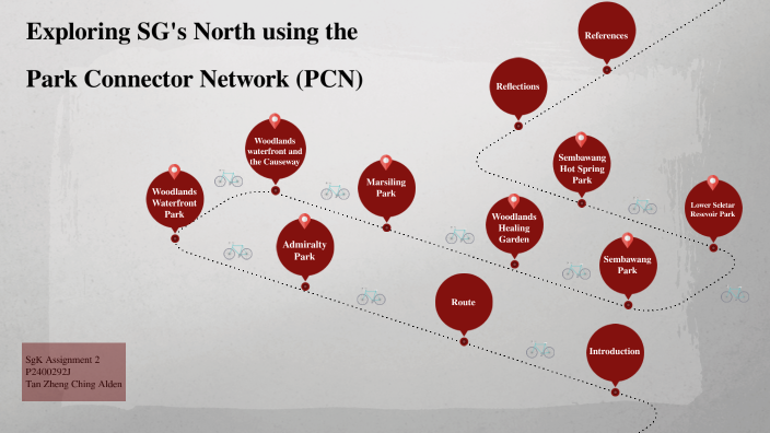 Exploring SG's North using the PCN by TAN ZHENG CHING, ALDEN (NIE) on Prezi