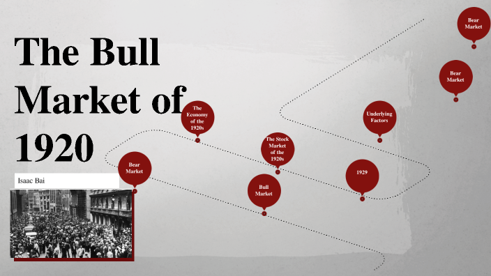 APUSH 1920s Bull Market Project by Isaac Bai on Prezi