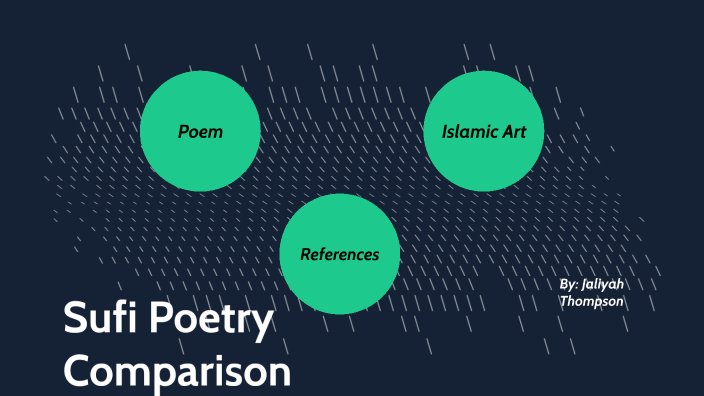 Sufi Poetry Comparison by Jaliyah Thompson