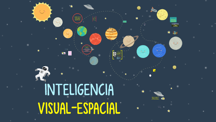 INTELIGENCIA VISUAL - ESPACIAL by mirey patricio on Prezi