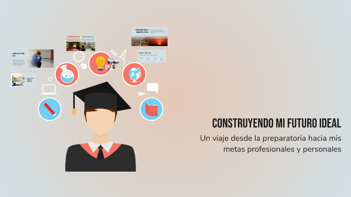 Construyendo Mi Futuro Ideal by Ana Yuridia Reyna Cadena on Prezi
