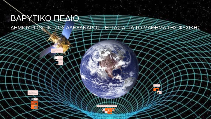 ΒΑΡΥΤΙΚΟ ΠΕΔΙΟ by Αλέξανδρος Ίντζος on Prezi