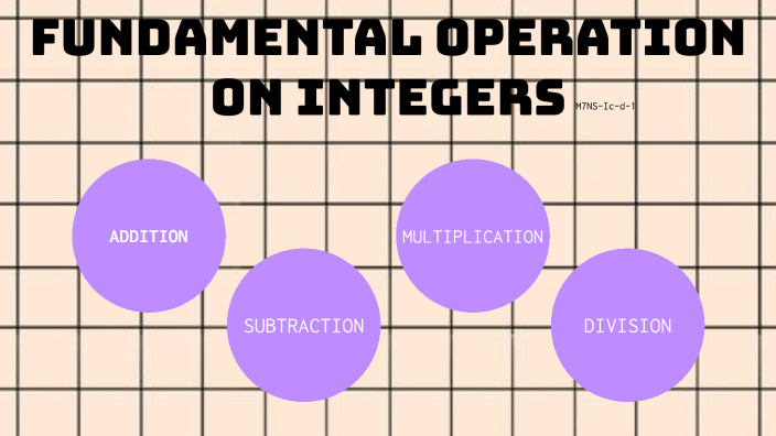 FUNDAMENTAL OPERATION ON INTEGERS by Jackie Bragais on Prezi