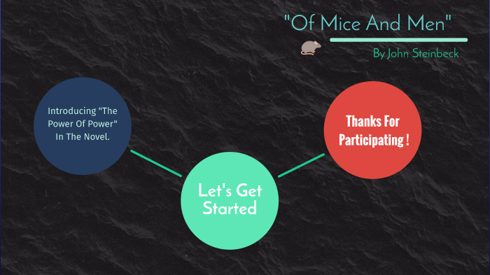 Of Mice And Men Presentation (Power) by PreziGroup Of Mice And Men on Prezi