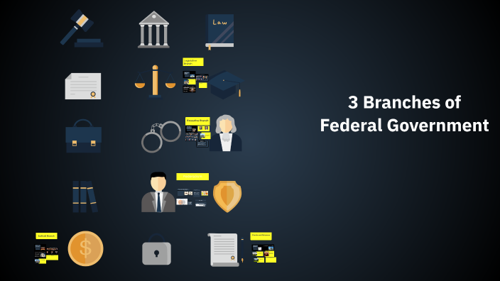 3 Branches of Federal Government by Sophia Gall on Prezi