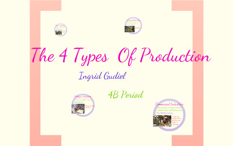 4 Types of Production by Ingrid Gudiel on Prezi