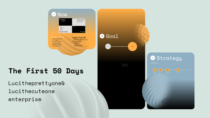 First 50 days by Luci on Prezi