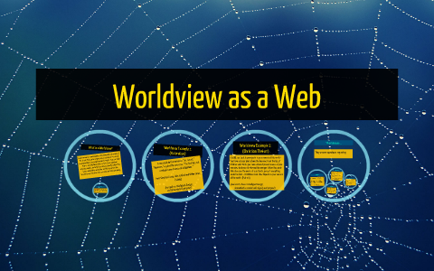 Worldview as a Web by Jeremy Long on Prezi