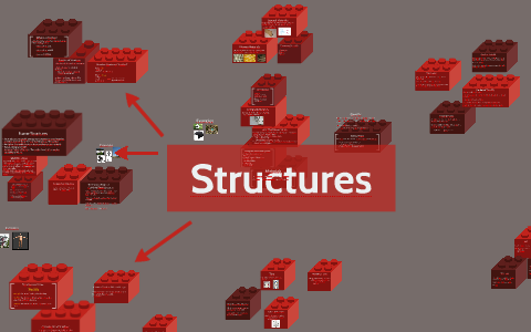 Technology - Simple Structures by Mrs T Brandt on Prezi