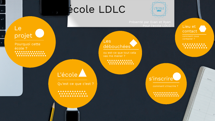 LDLC V2 by Evan Clearque on Prezi