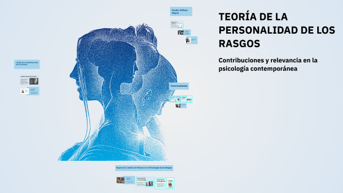 TEORÍA DE LA PERSONALIDAD DE LOS RASGOS by Erika del Carmen Gutiérrez ...