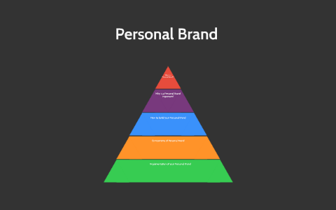 Personal Brand by Alex Stultz on Prezi